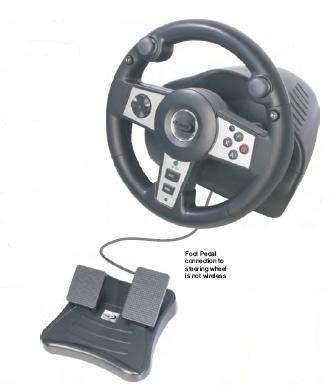 Guitar Hero World Tour Super Bundle (Game + Accessories) Xbox 360 ...